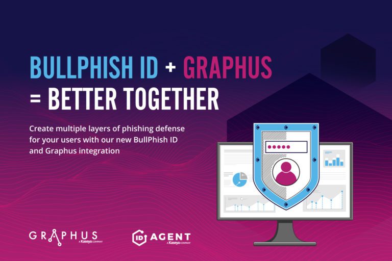 BullPhish ID-Graphus Integration: Drop A Phish | ID Agent