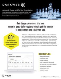 Dark Web ID for Businesses Product Brief | ID Agent